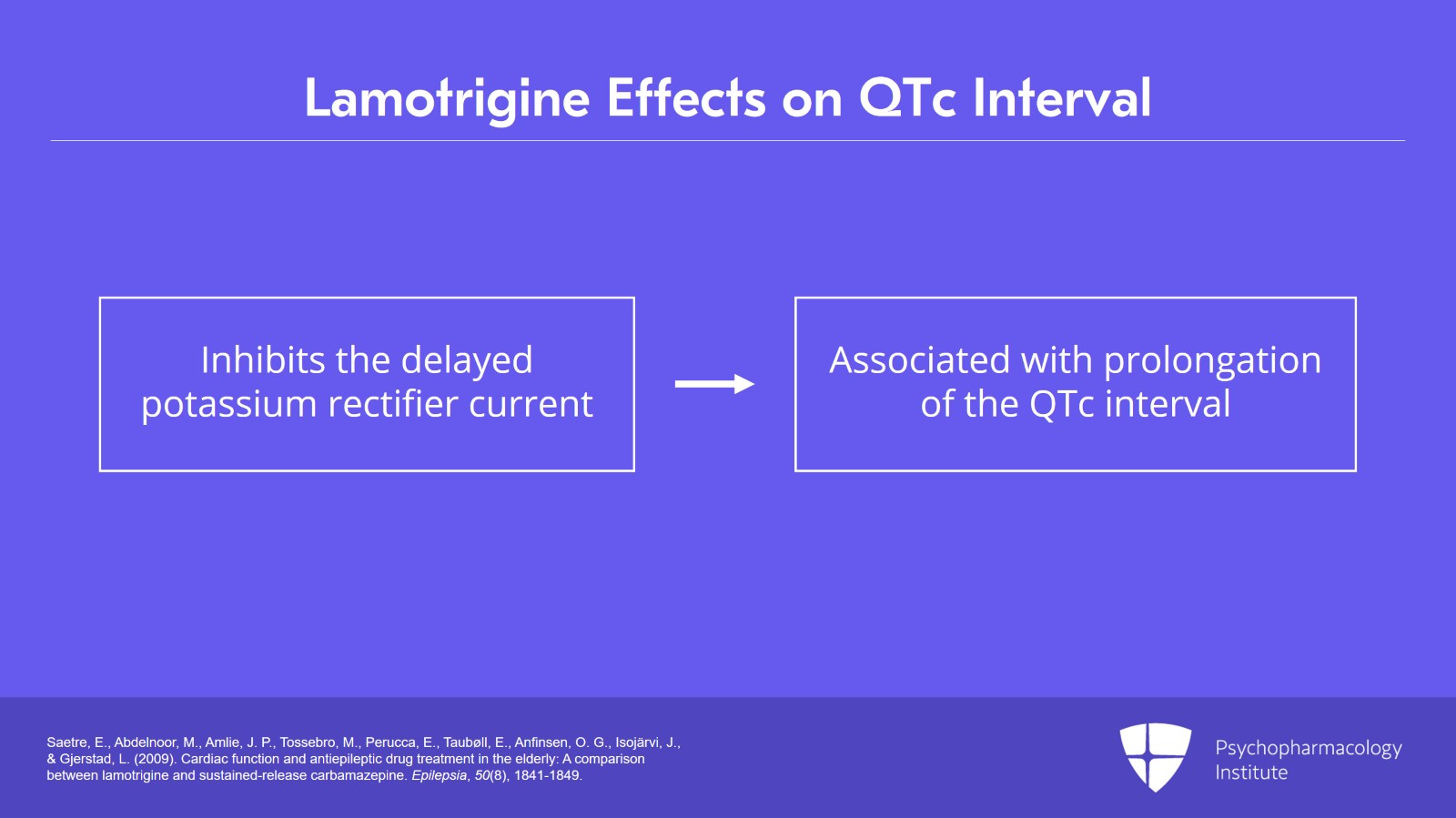 Lamotrigine Effect on QTc Prolongation and QRS Widening ...